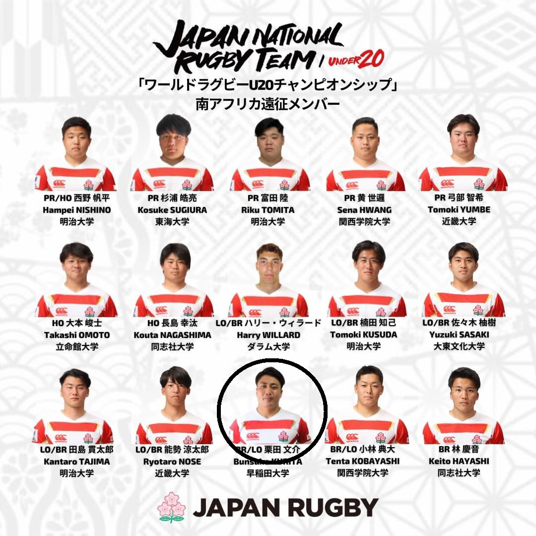 ラグビー部OB栗田文介（57回生）がU20日本代表に選出されました！ | 愛知県立千種高等学校